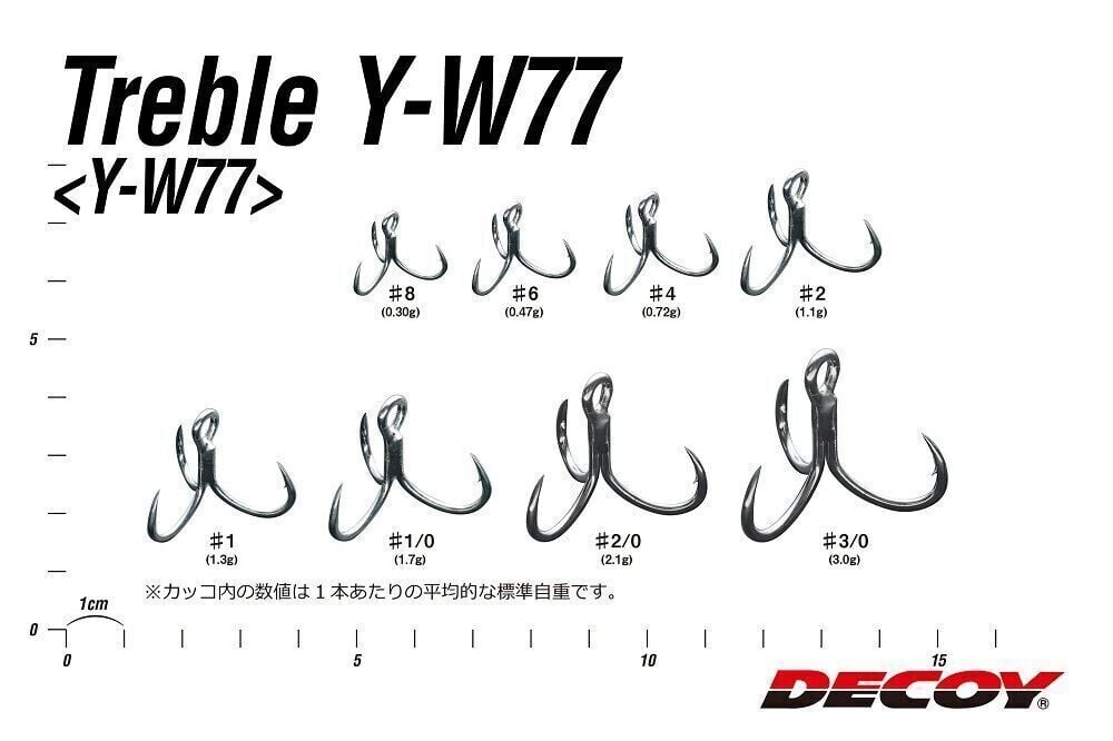 Decoy Y-W77 Treble Üçlü İğne #4 (6 Adet / Paket)